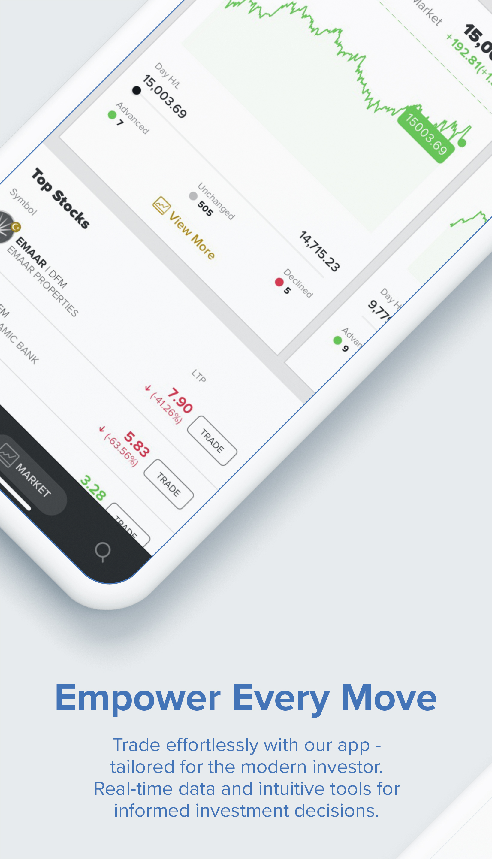 Al Ramz : Trade & Invest | Place your trust in the best app for ...